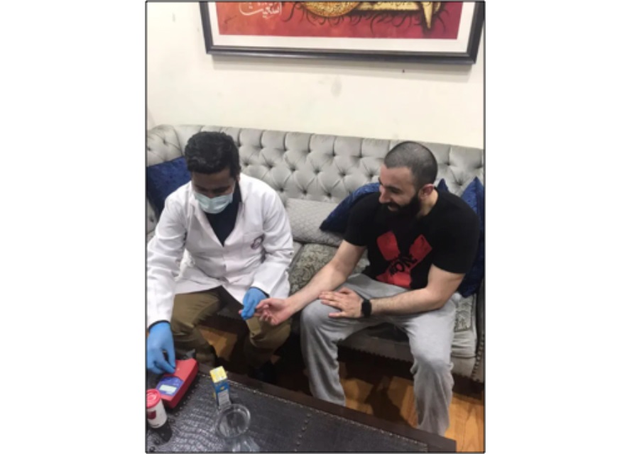 SDGs | Good Health and Well Being 2020